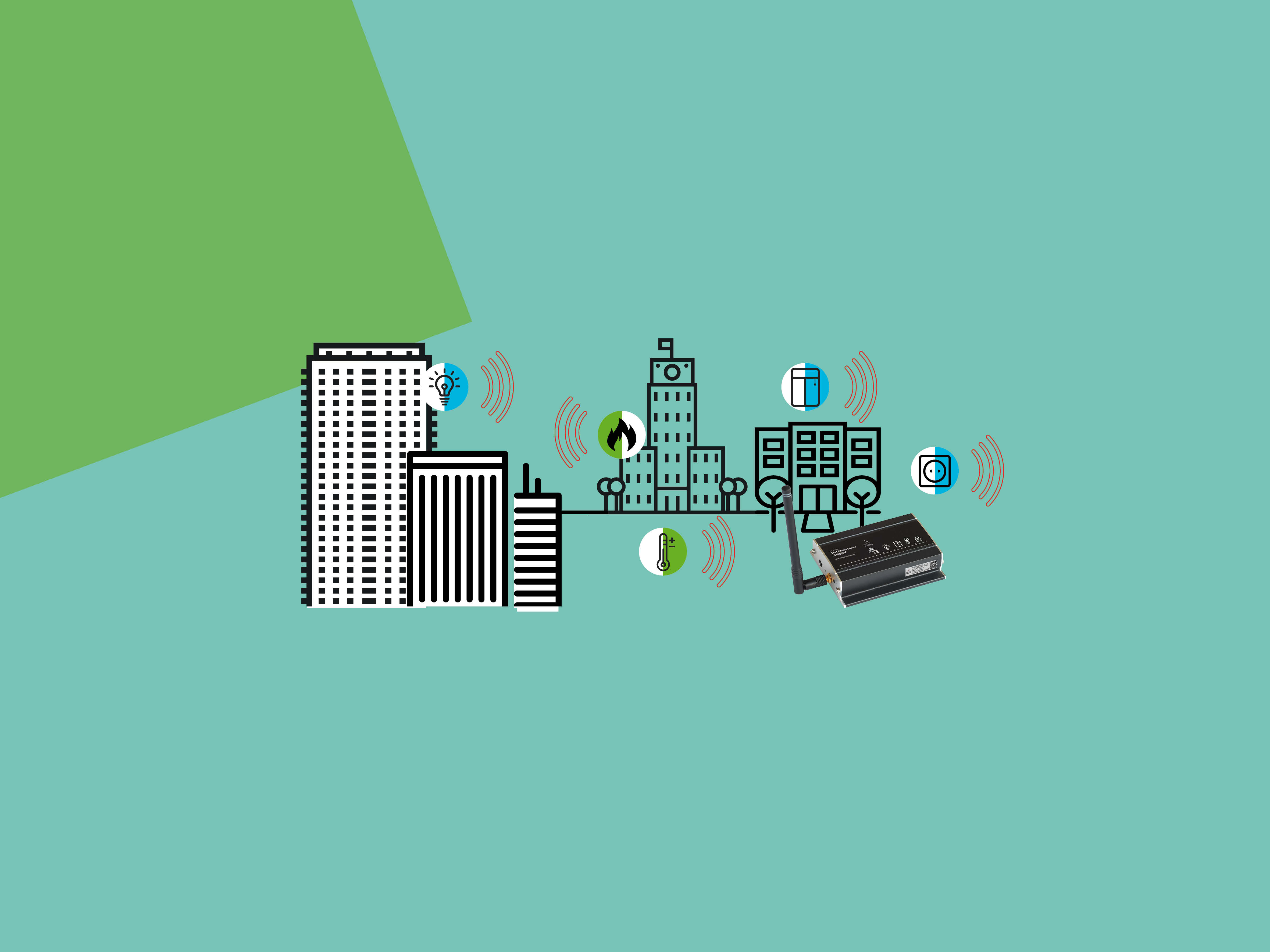 Home - Smart Enocean Gateway by Digital Concepts